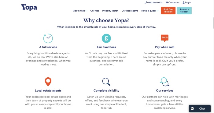 Yopa Review - The Best Online Estate Agent In 2020?