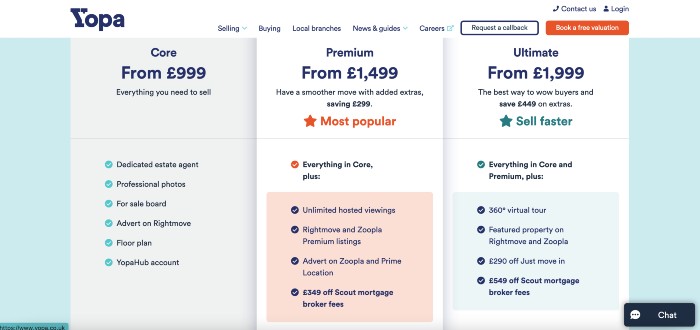Yopa Review - The Best Online Estate Agent In 2024?